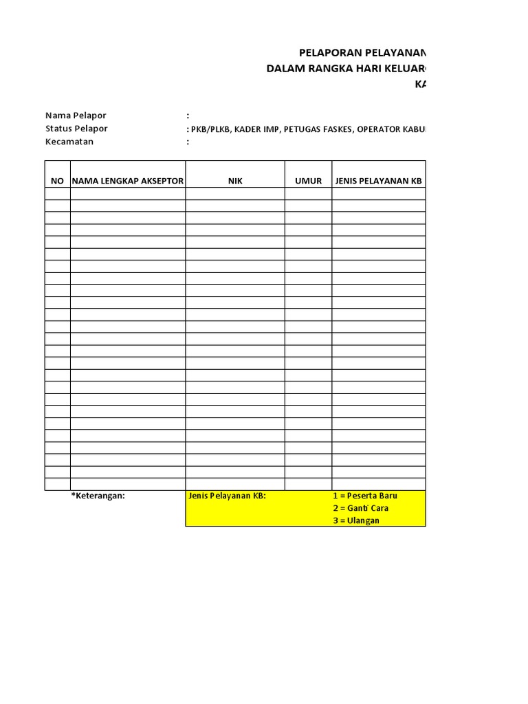 Formulir Manual Pelaporan Pelayanan KB Harganas 2021 | PDF