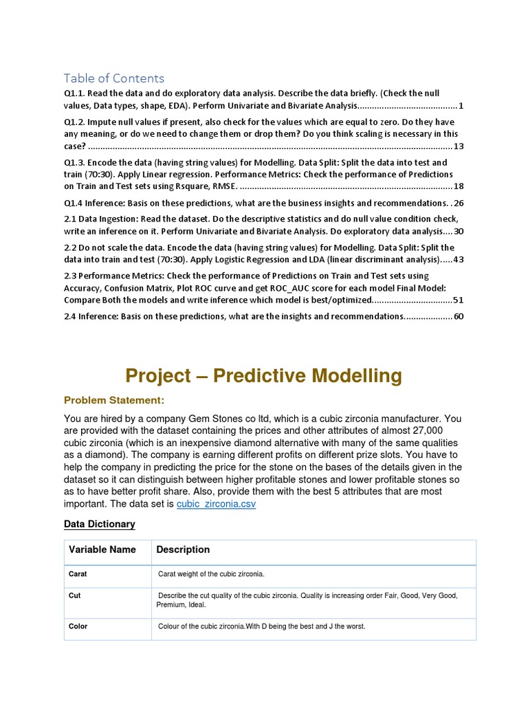 Assignment - Predictive Modeling | Download Free PDF | Receiver ...