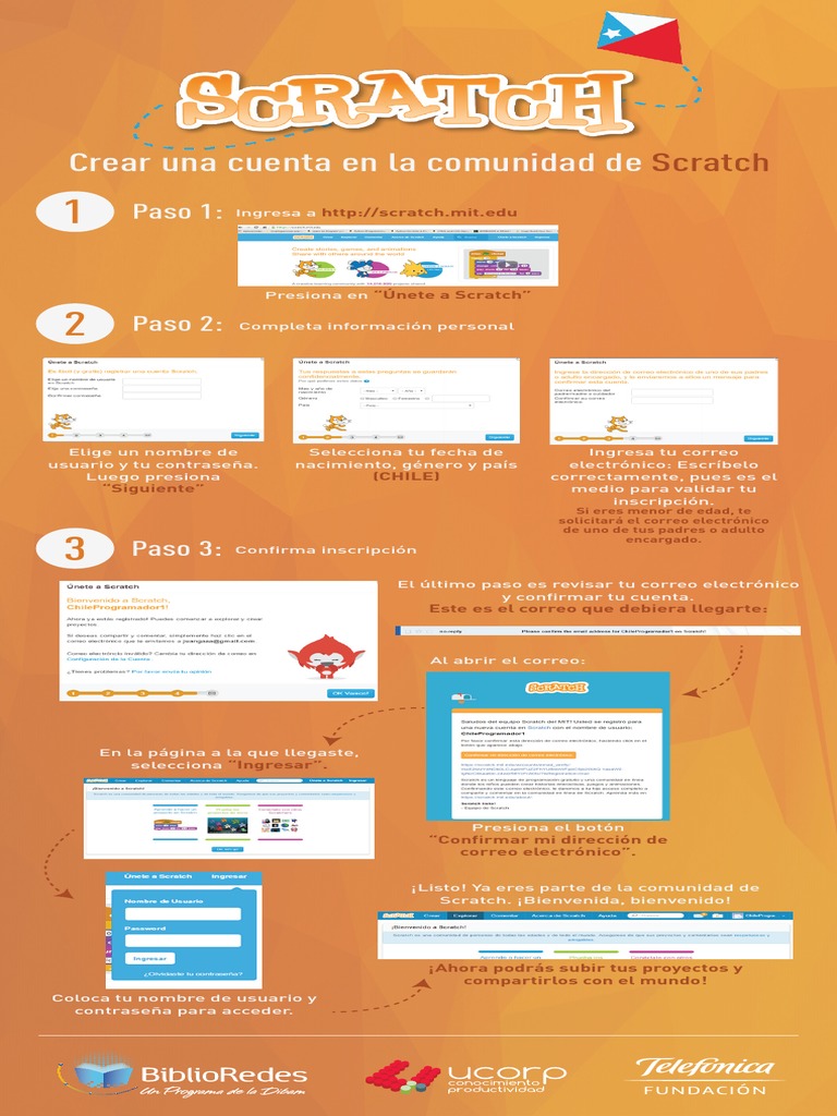 Infografia Scratch 2a | PDF