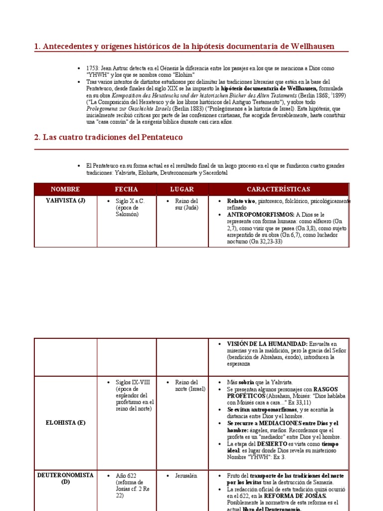 4 Tradiciones en El Pentateuco | PDF | Tora | Contenido bíblico