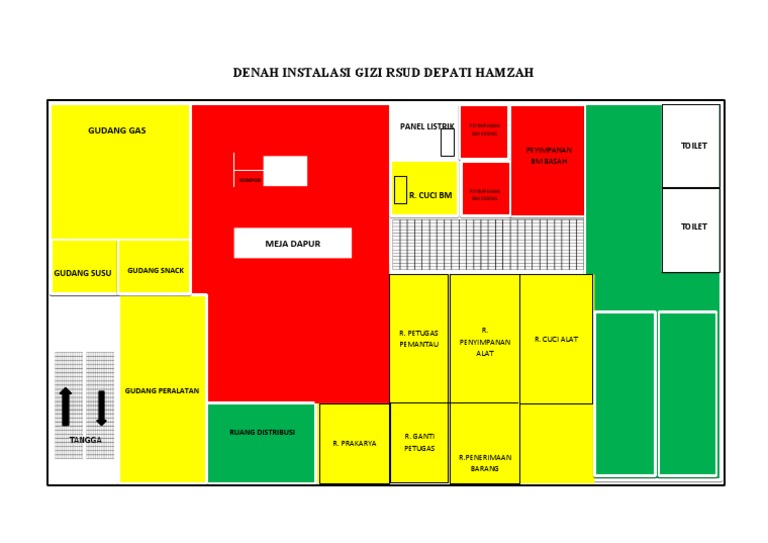 Denah Instalasi Gizi Rsud Depati Hamzah | PDF