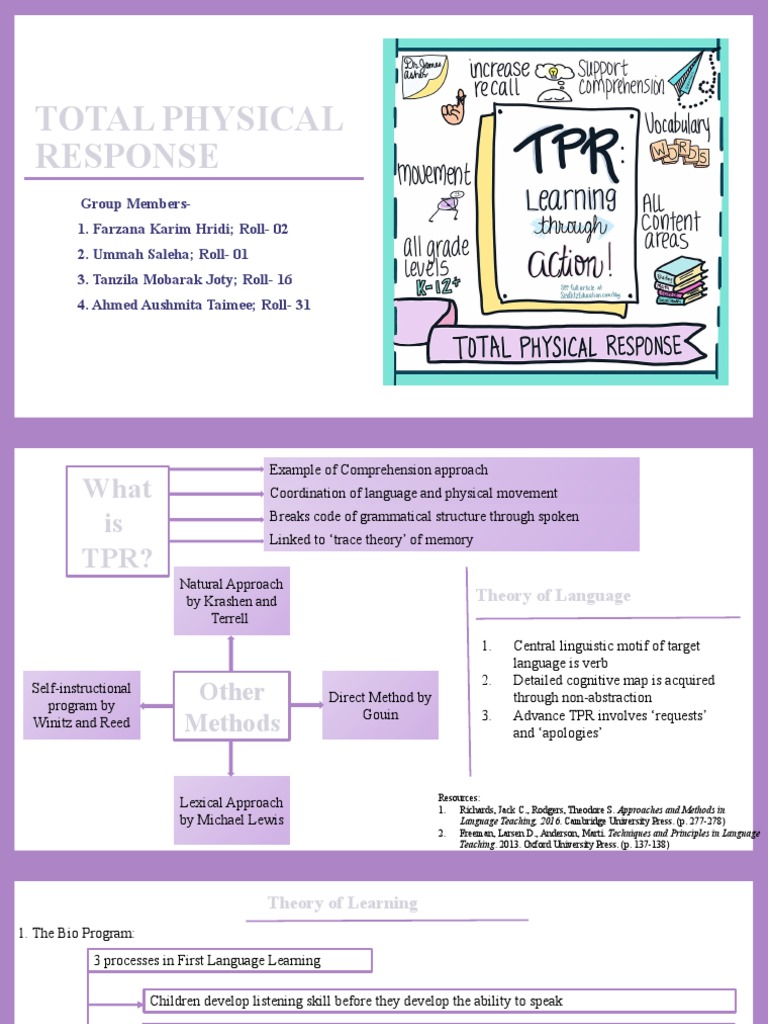 An Analysis of the Total Physical Response Method of Language Teaching | PDF | Language ...