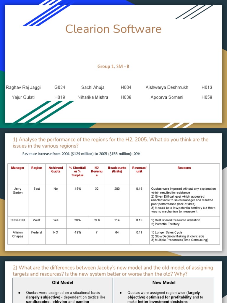 Clearion Software: Group 1, SM - B | PDF | Economies | Business