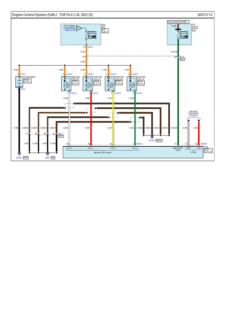 Engine Control System Diagram for a 2.4L GDI Theta-II Engine | PDF ...
