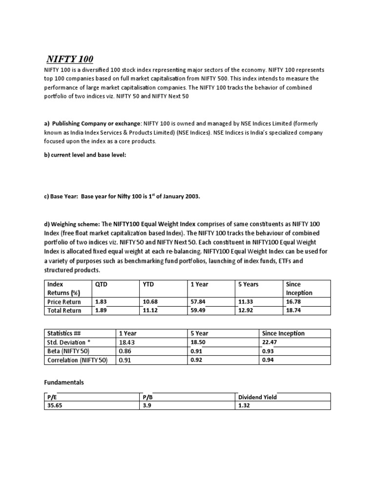 NIFTY 100: Index Returns (%) QTD YTD 1 Year 5 Years Since Inception ...