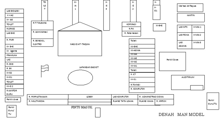 Denah Man Model | PDF