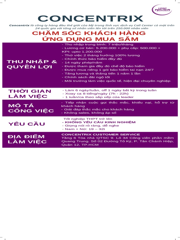 Concentrix - CSKH Lazada | PDF