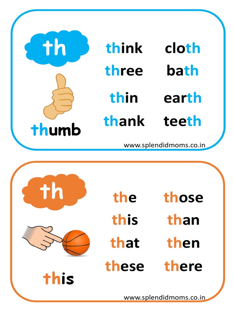 Ink Clo Ree Ba in Ear Ank Tee: TH TH TH TH TH TH TH TH | PDF