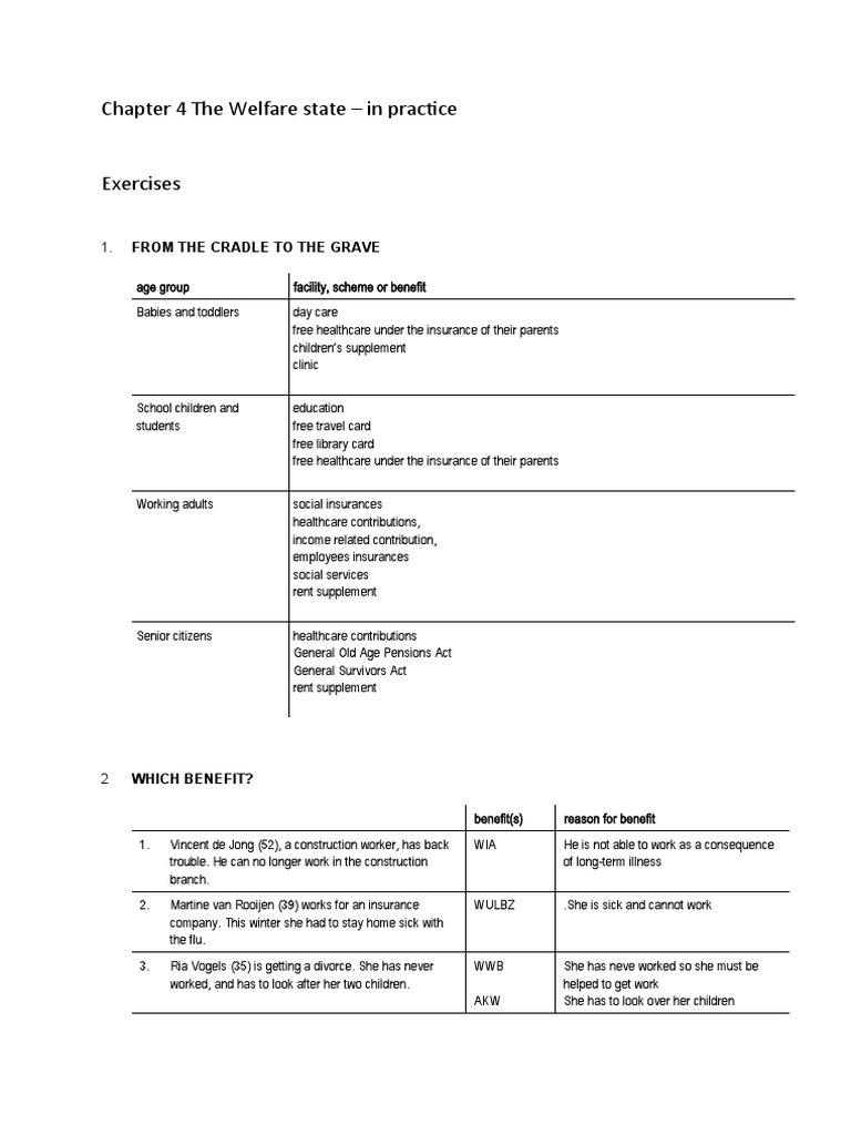 Social Studies Chapter 4 Welfare State Exercises | PDF | Welfare ...