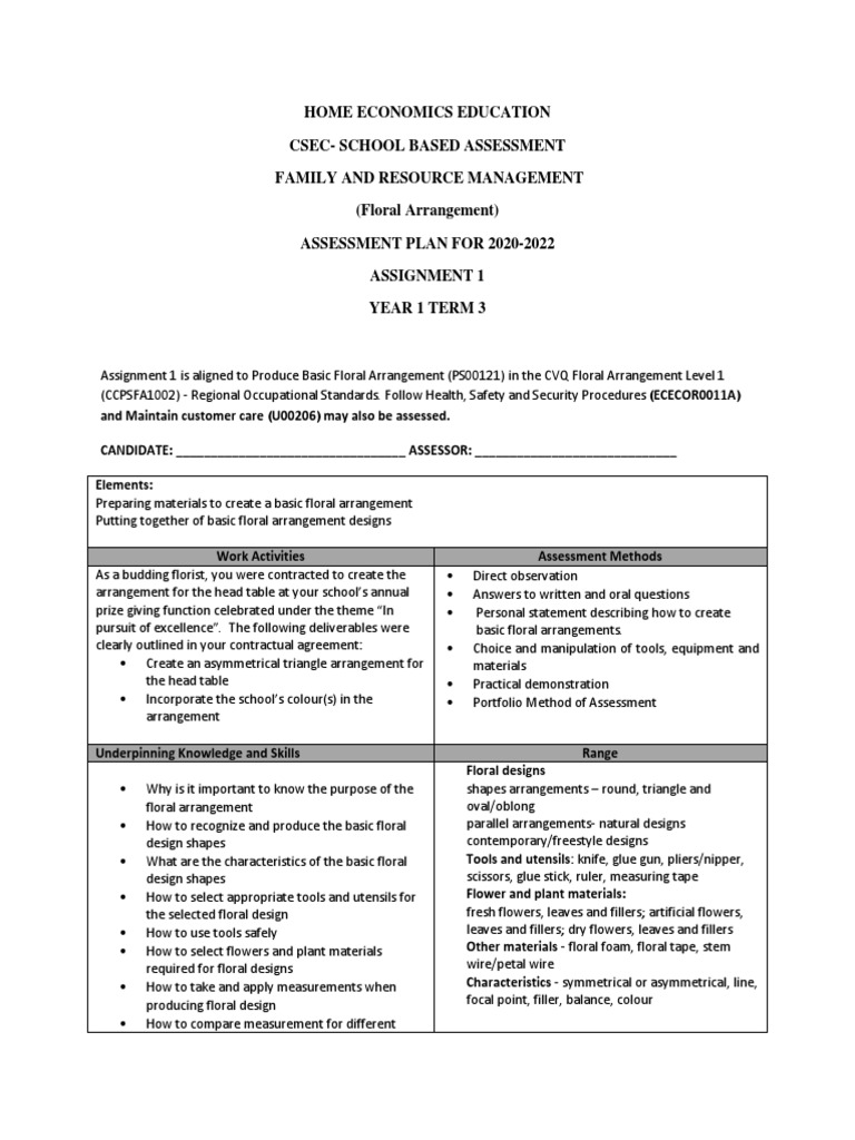 Family Resource Management 2020-2022 (Floral Arrangemnt) CSEC SBA #1 ...