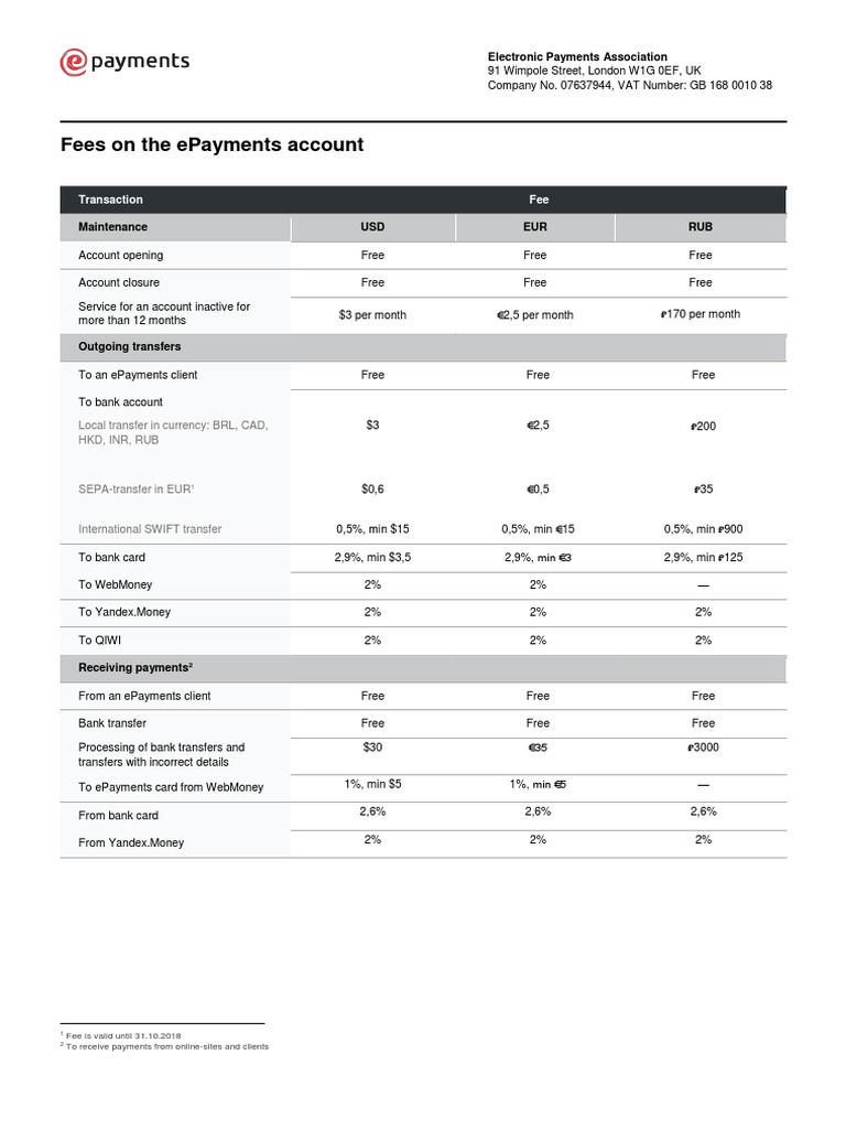 Documents Ewallet Ewallet Fees PT | PDF | Wire Transfer | Payments