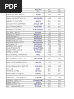 Tally Dta | PDF | Software Architecture | Enterprise Architecture