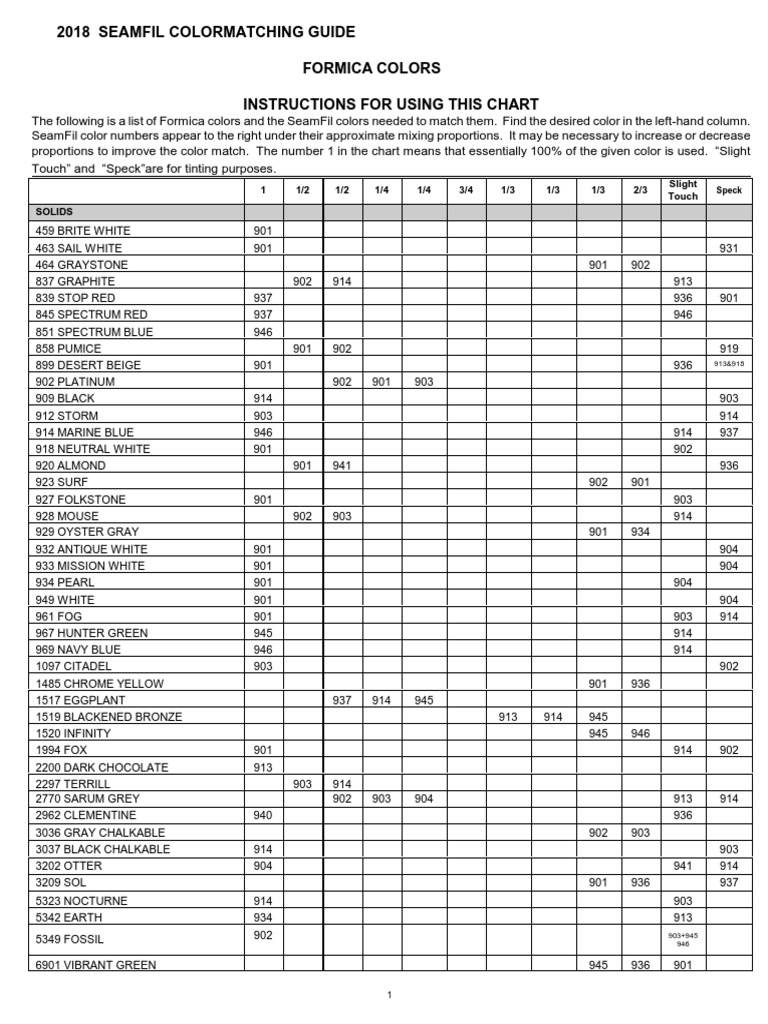 2018 Seamfil Colormatching Guide Formica Colors Instructions For Using ...