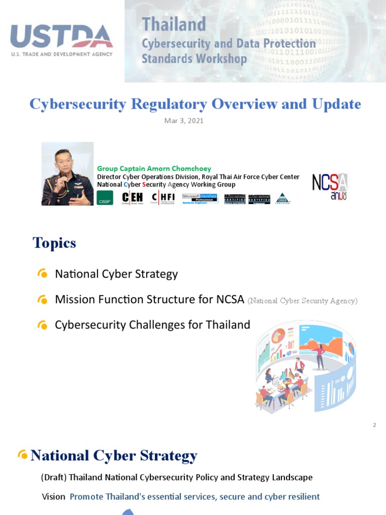 Cyber Security Regulatory Overview and Update | PDF | Computer Security ...