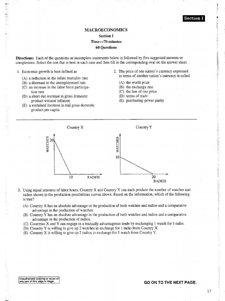 AP Macro 2010 | PDF