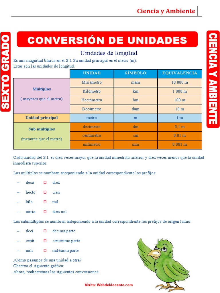 Conversión de Unidades para Sexto Grado de Primaria | PDF | Tonelada ...