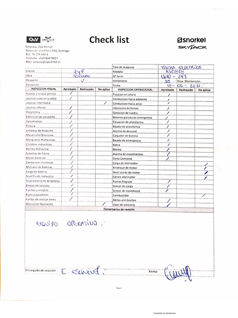 Check List Tijeras Sodimac Temuco | PDF