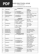Dosis Puyer Anak | PDF
