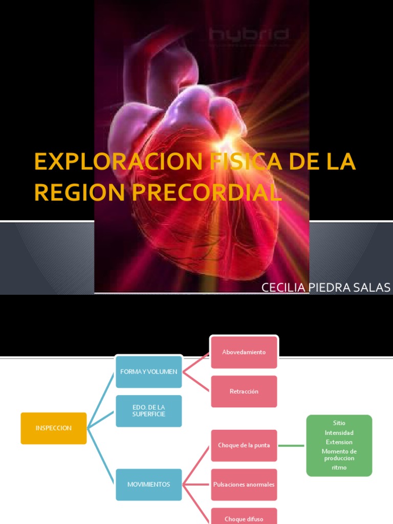 Exploracion Fisica de La Region Precordial | PDF