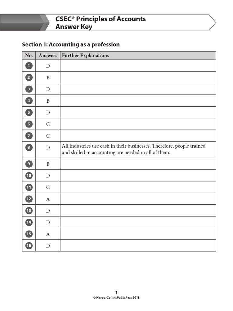 CSEC Principles of Accounts MCQ Answer Key | PDF | Debits And Credits ...