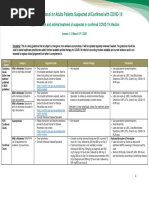 Antidepressant & Psychedelic Drug Interaction Chart | PDF ...