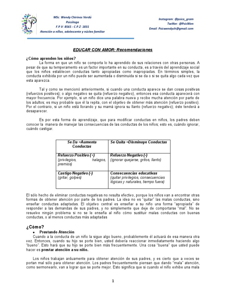 Educar Con Amor Pdf Comportamiento Conceptos Psicologicos
