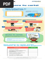 Partes de Un Cartel | PDF | Artes del Lenguaje y Comunicación