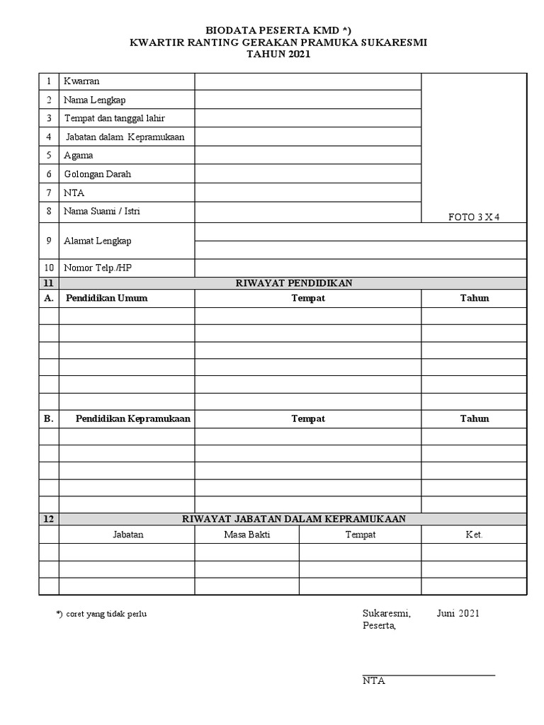 Biodata Peserta KMD | PDF