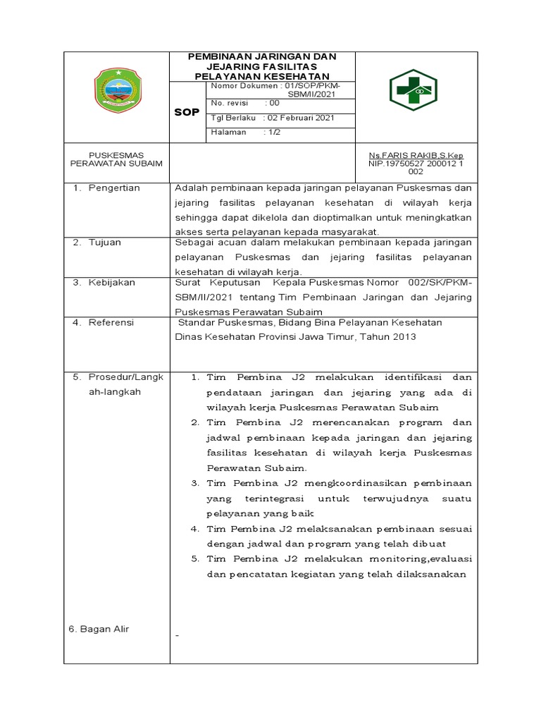 Sop Jaringan Dan Jejaring | PDF
