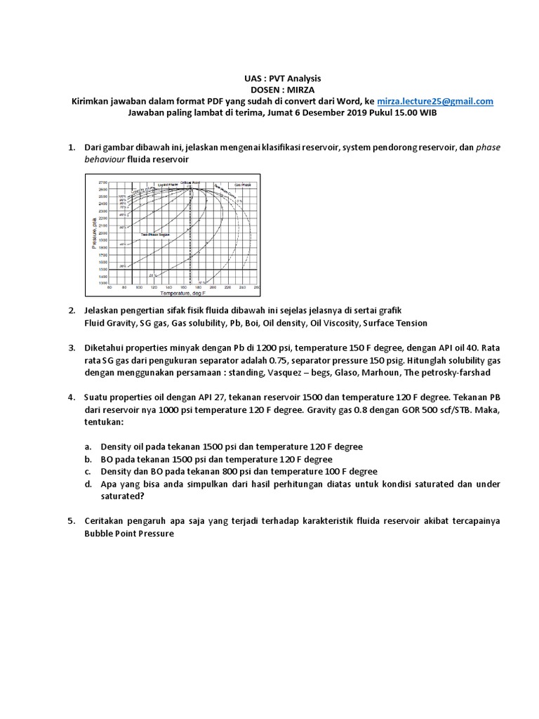 UAS-PVT Analysis | PDF