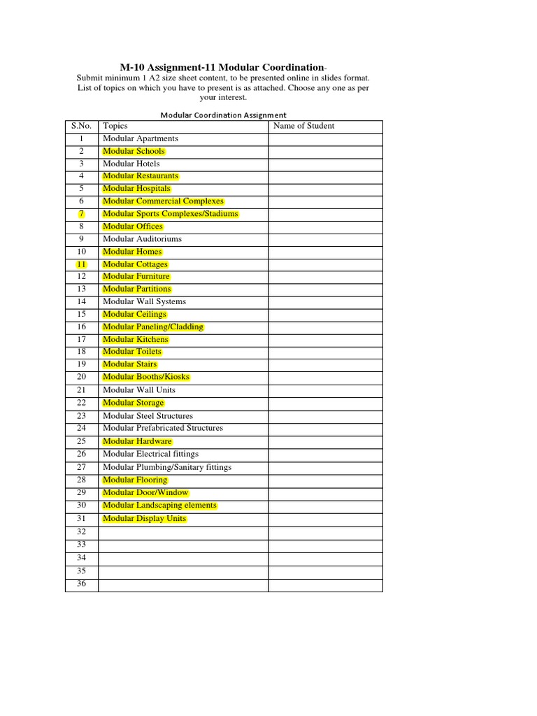 M-10 Assignment-11 Modular Coordination | PDF