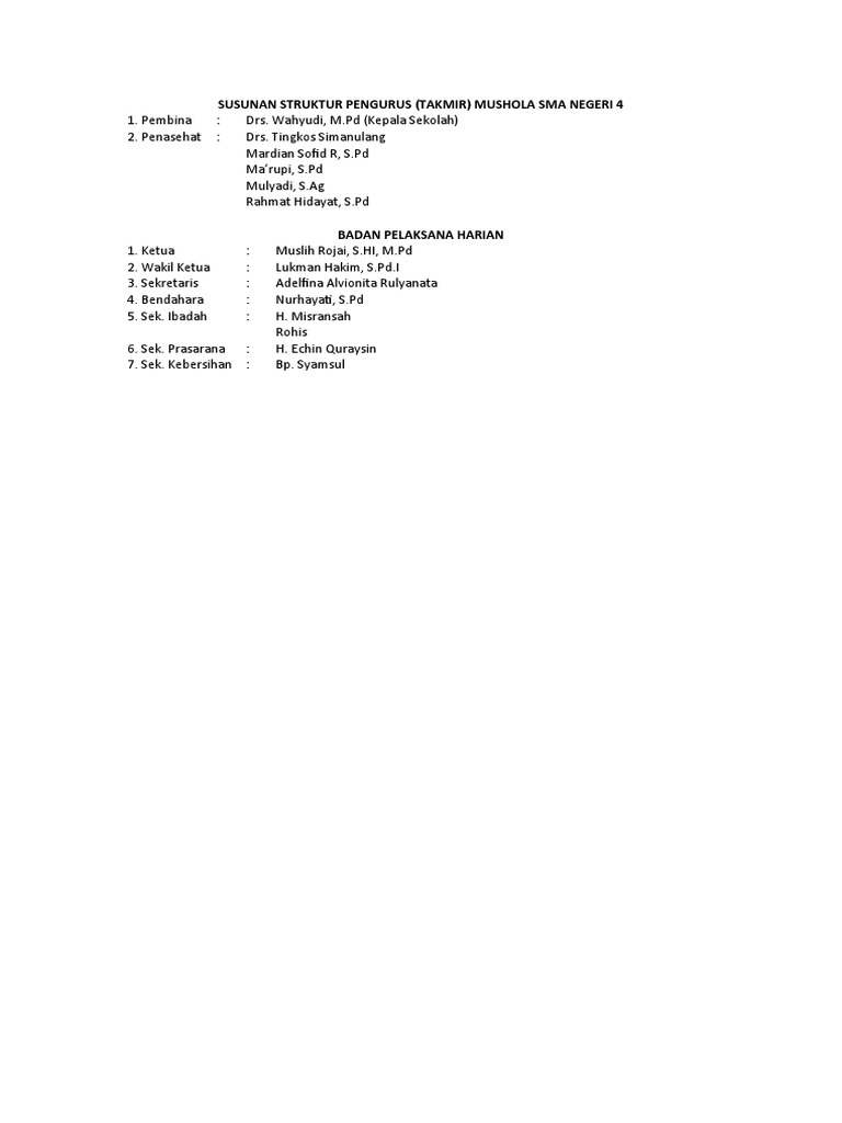 Susunan Struktur Pengurus Rohis | PDF