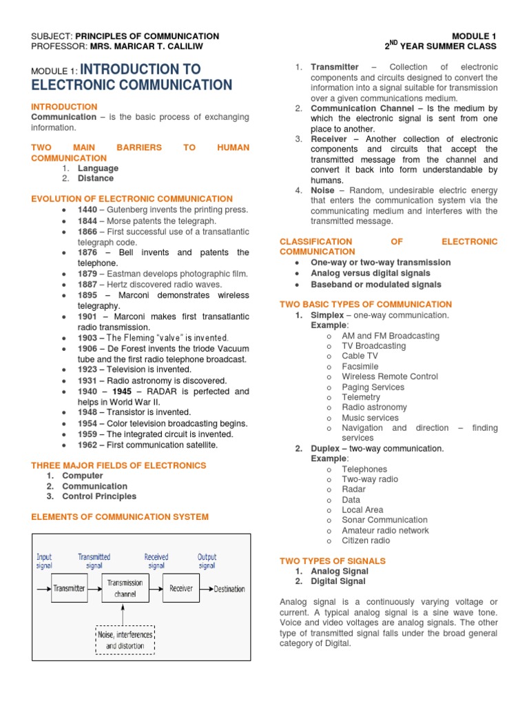 Princom Introduction To Electronic Communication Module 1 | PDF | Radio ...