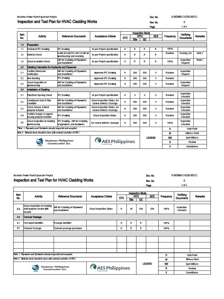 Inspection and Test Plan For HVAC Cladding Works: 0-WD860-CA250-00312 0 ...