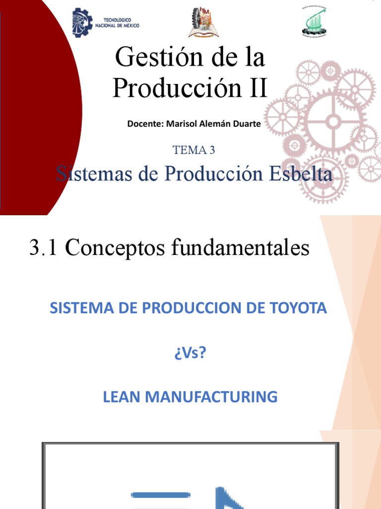 Sistemas de Producción Esbelta | PDF | Lean Manufacturing | Producción y fabricación