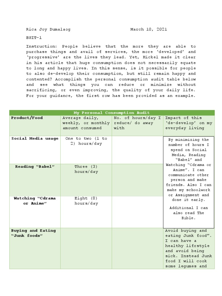 My Personal Consumption Audit: Product/Food | PDF | Foods | Food And Drink