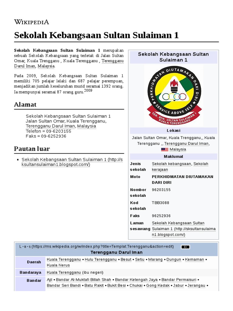 Sekolah Kebangsaan Sultan Sulaiman 1 | PDF