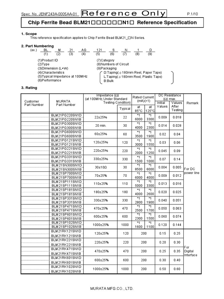 Reference Only: Chip Ferrite Bead BLM21 N1 Reference Specification ...
