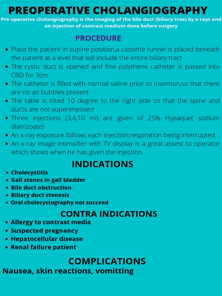 Surgery Poster | PDF