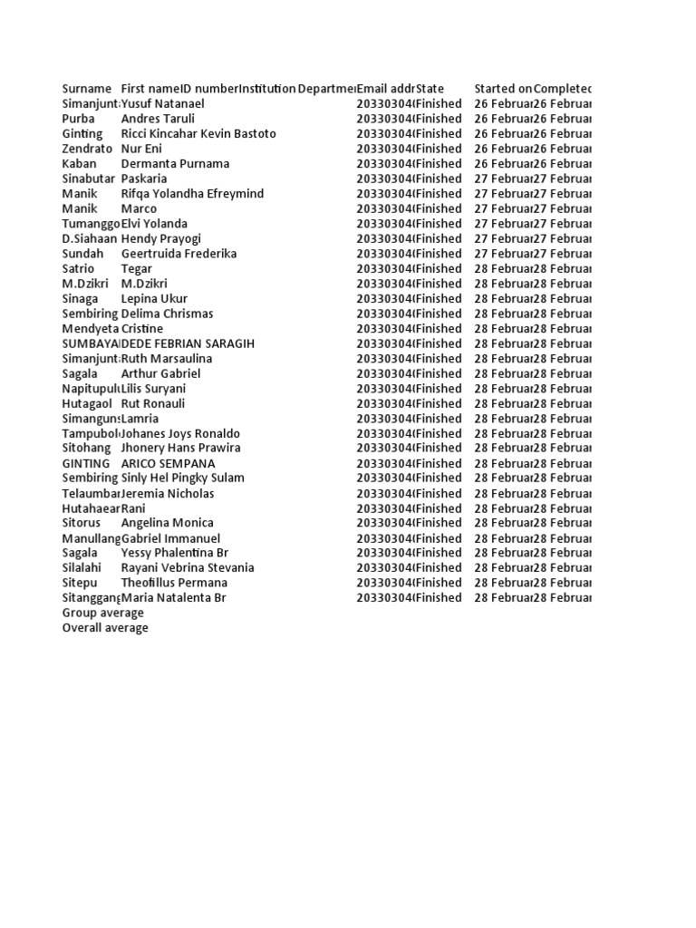 Mathematic Discrit-UAS-grades | PDF