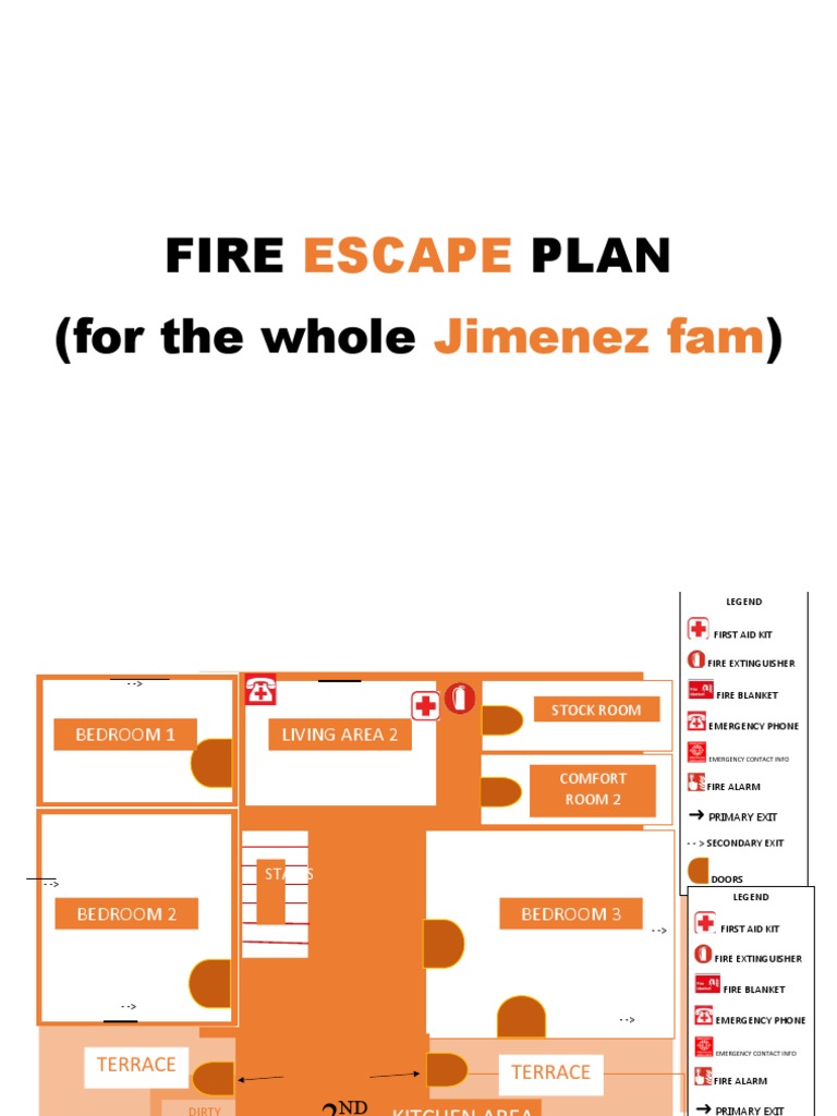 Jimenez Family Fire Escape Plan | PDF