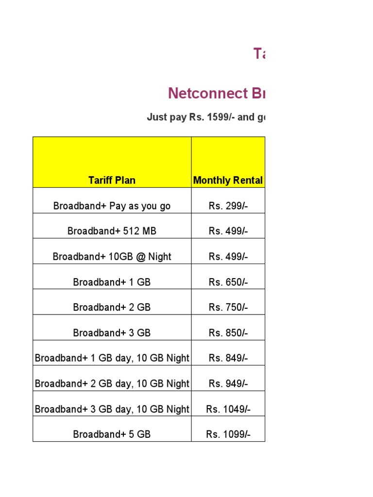 RELIANCE Netconnect Tariff Plans | PDF | Prepaid Mobile Phone ...