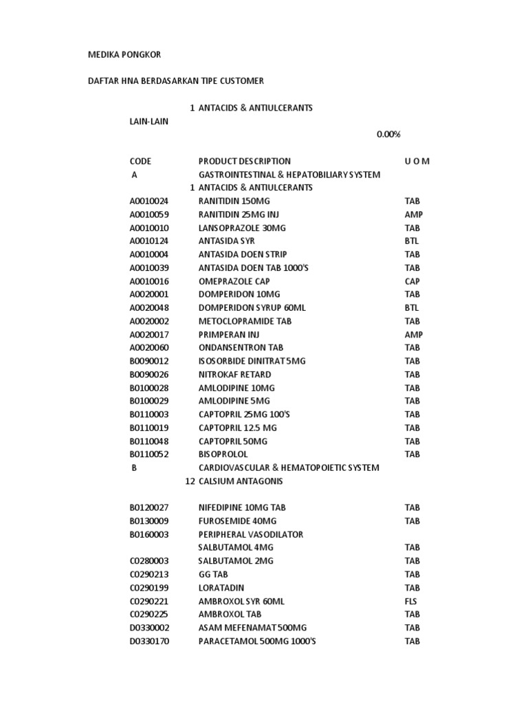 Daftar Harga Obat Generik Pdf Drugs Acting On The Nervous System