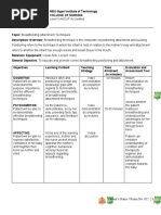 Antenatal Care Lesson Plan | PDF | Pregnancy | Childbirth