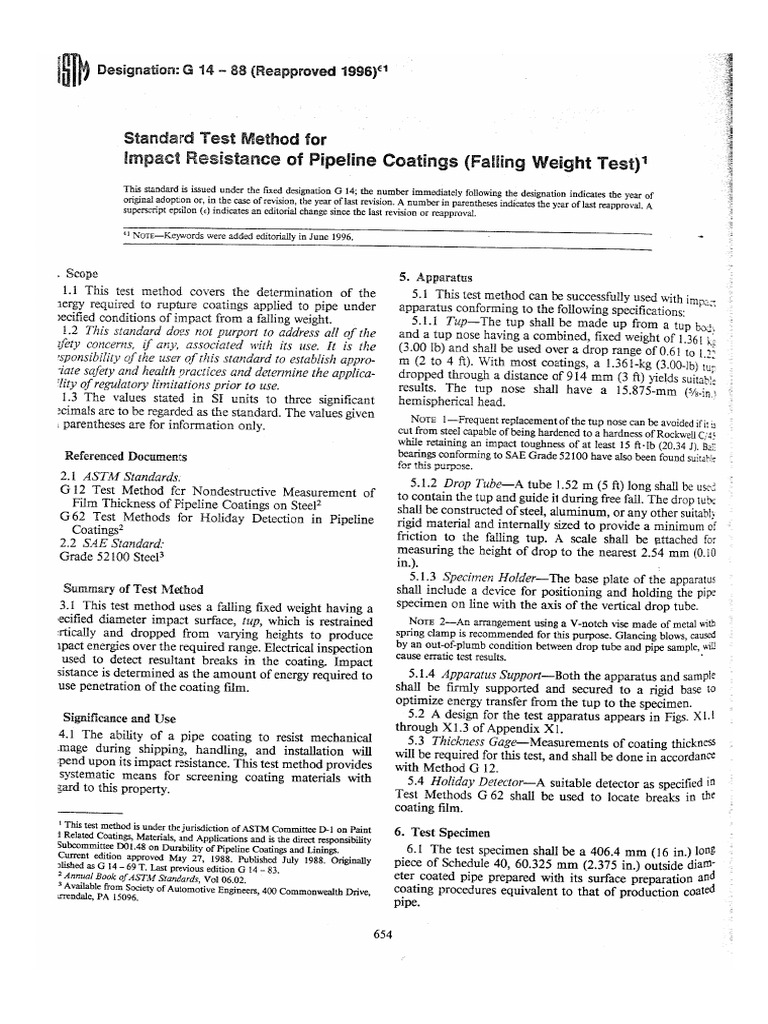 Astm G14-88 | PDF