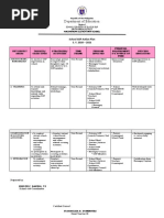 Action Plan - Boy Scout (BSP - School Level) | PDF | Behavior Modification