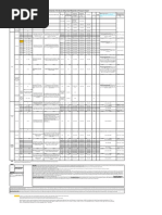 Cr3 Code Sheet | PDF | Traffic | Motor Vehicle