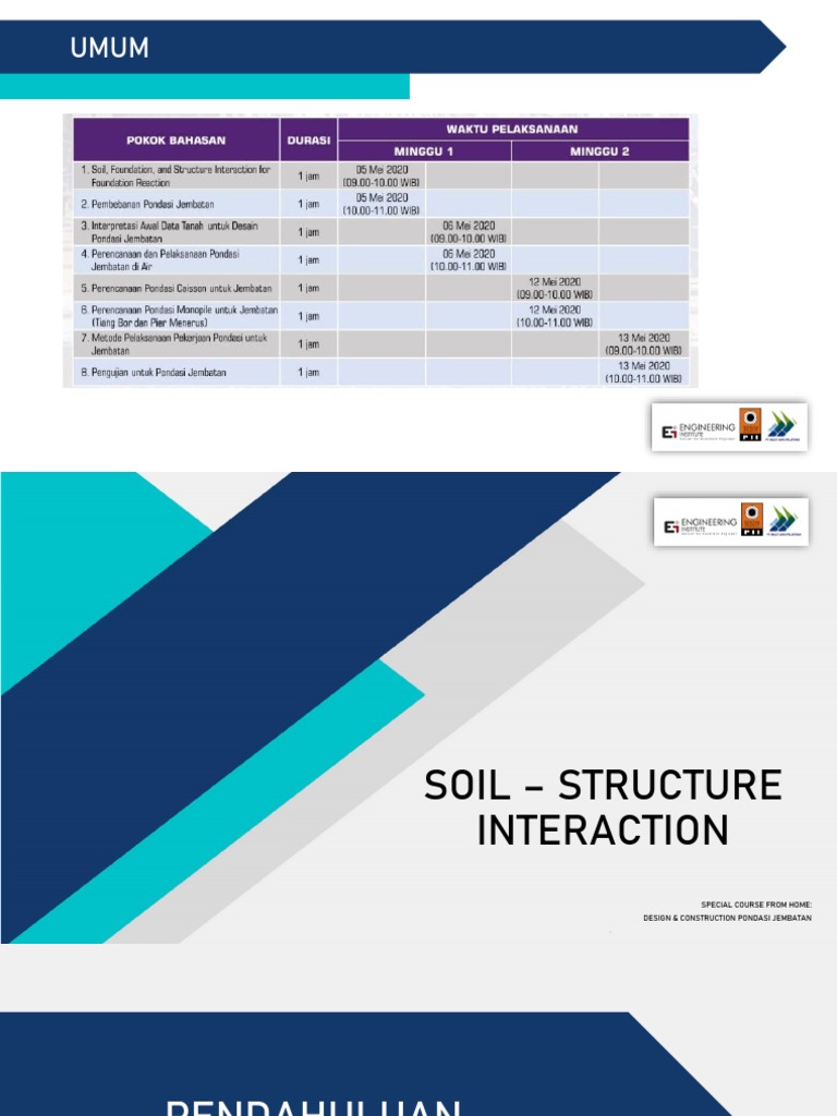 Soil-Structure Interaction | PDF