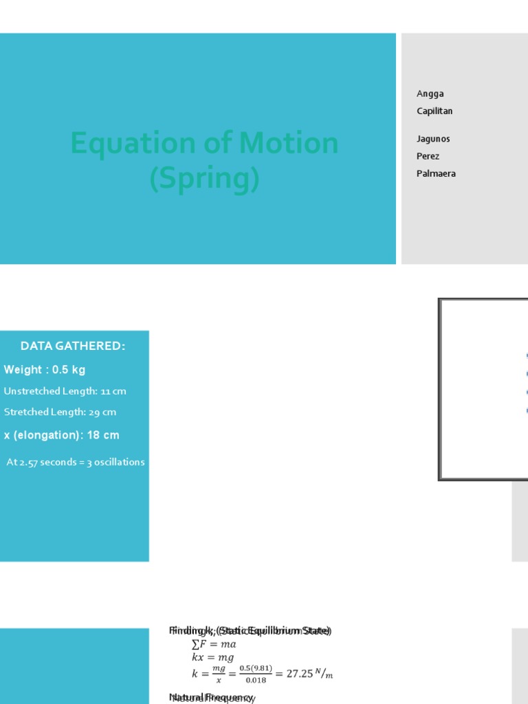 Equation of Motion (Spring) | PDF