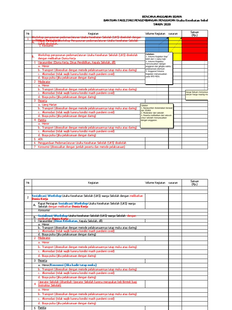 Format Draft RAB UKS Tahun 2021 (09-03-2021) - Update | PDF